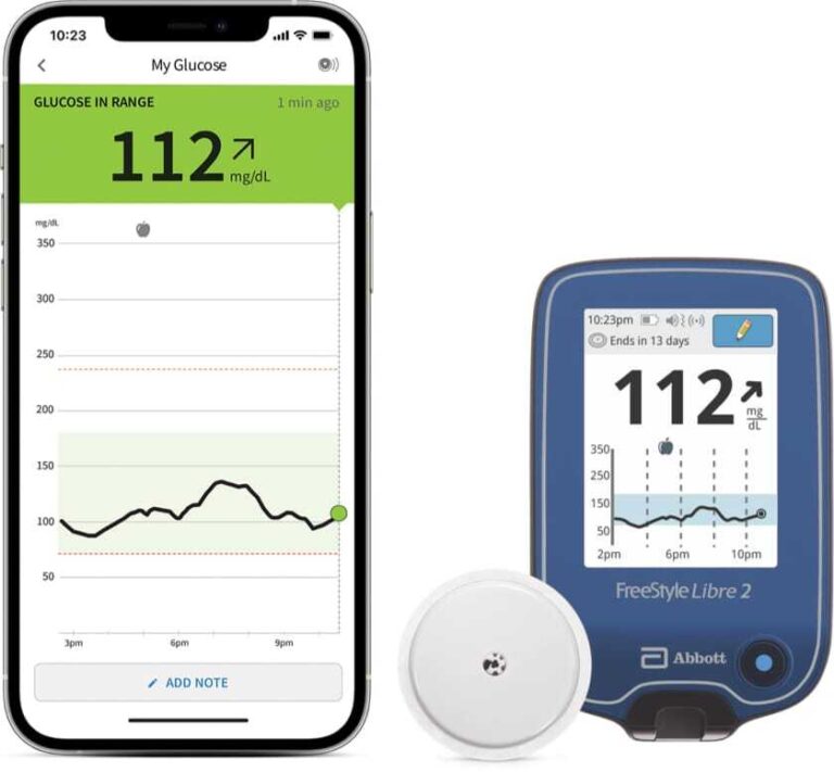 Freestyle Libre 2 Glucose Monitoring System Why Prick when you scan